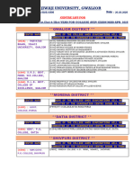 Vigyan Aviksha 2025 | PDF