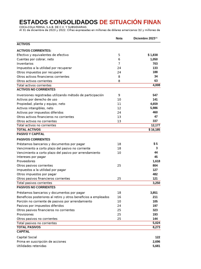 Eeff | PDF | Economias | Contabilidad financiera