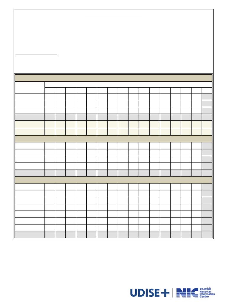 School Certification Status Report | PDF | Gender | Gender Studies