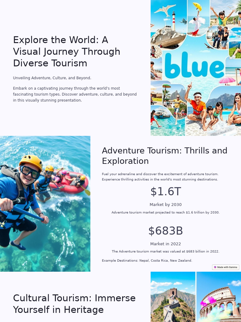 Explore The World A Visual Journey Through Diverse Tourism | PDF ...