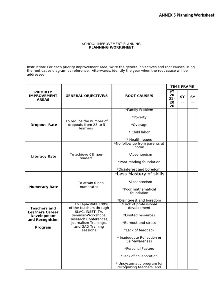 Sip Annex 5 Planning Worksheet | PDF | Poverty | Poverty & Homelessness