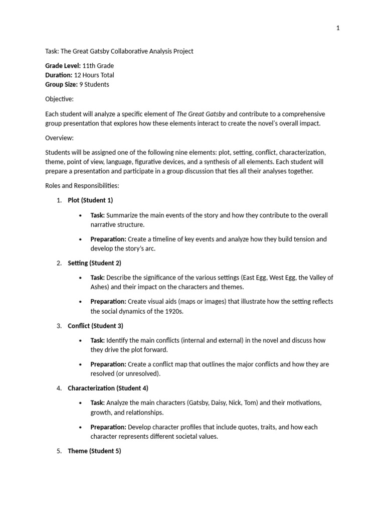 The Great Gatsby Collaborative Analysis Project | PDF | The Great ...