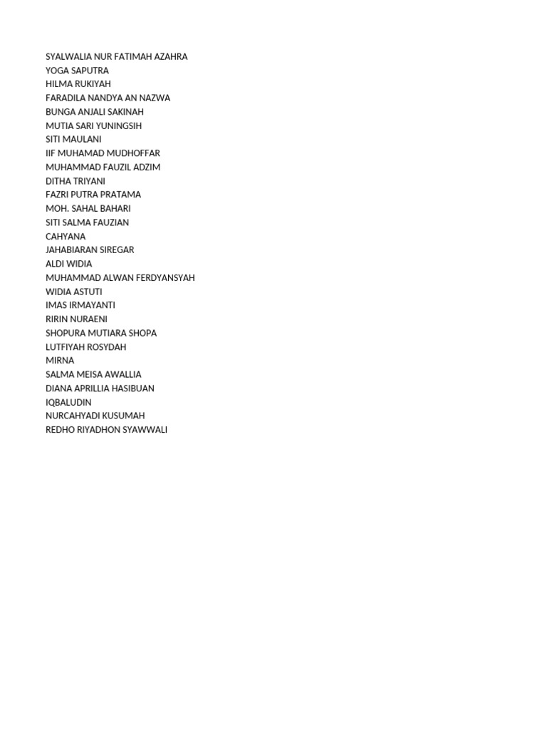 Absen Kelas Pai A2 | PDF