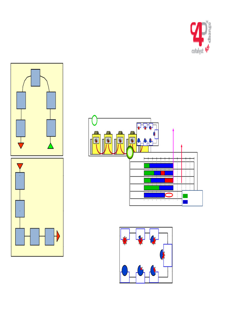 Boost Efficiency, Reduce WIP | PDF | Industrial Processes | Machines