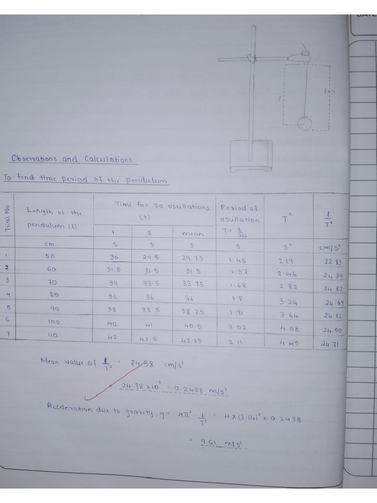 Simple Pendulum | PDF
