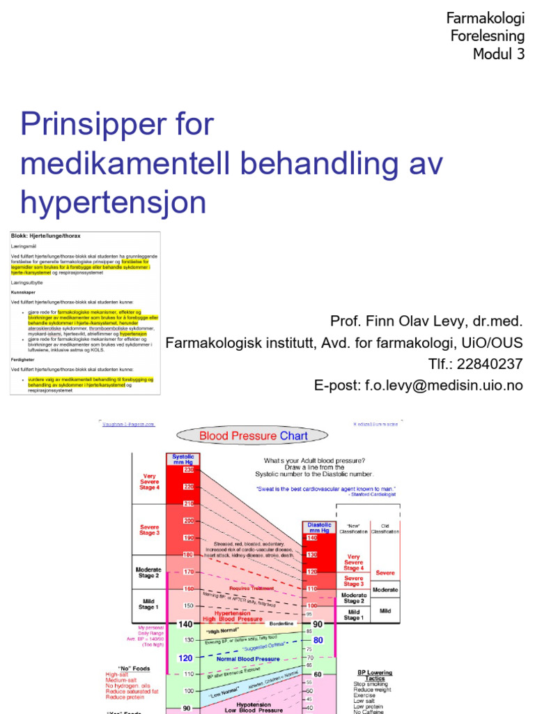 Modul3 Farmakologi Hypertensjon Mar25 | PDF