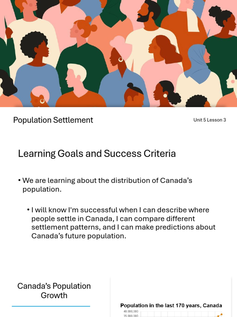 U5L3 Population Settlement | PDF | Population | Canada