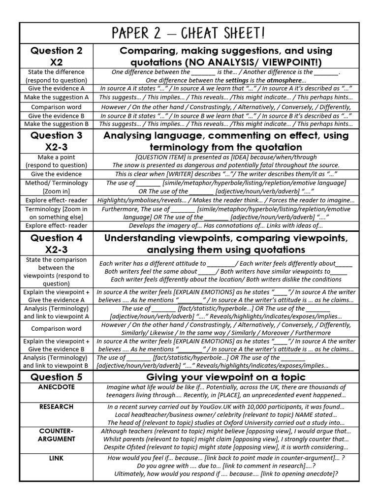 Paper 2 Cheat Sheet | PDF | Adjective | Verb