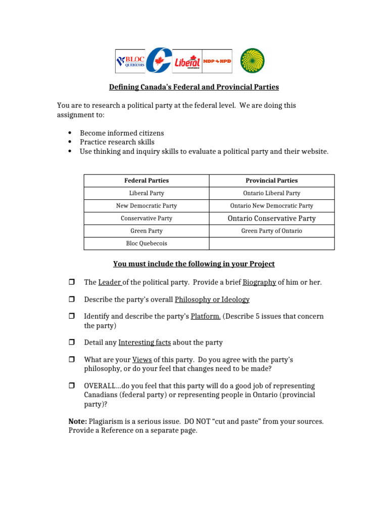 Political Parties Assignment | PDF | Information | Thought