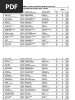 12th Class Student Roll Number List | PDF