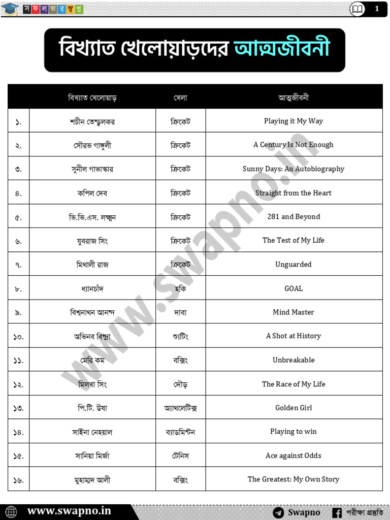 Autobiography (Sports) | PDF