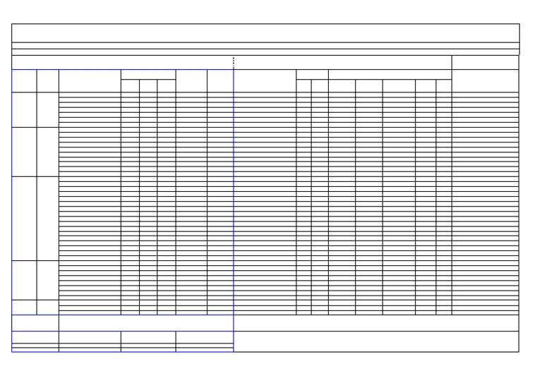 4M Change Management Sheet | PDF