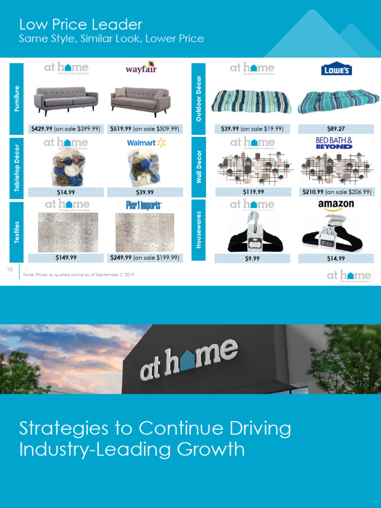 Random Document Pages 3 | PDF | Interior Design | Marketing