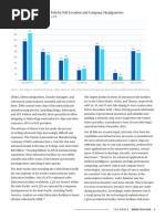 Intel Manufacturing Sites Overview | PDF | Intel | Semiconductor Device ...