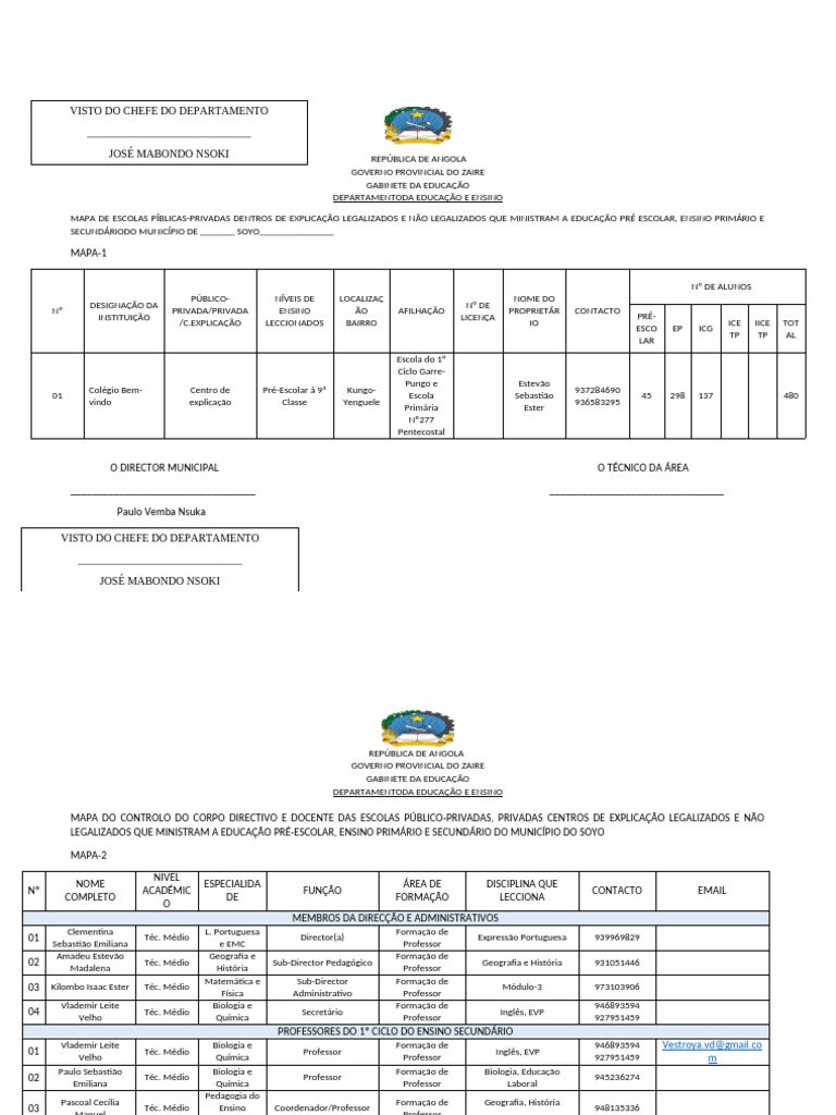 Mapa de Escolas e Professores em Soyo | PDF | Educação primária ...