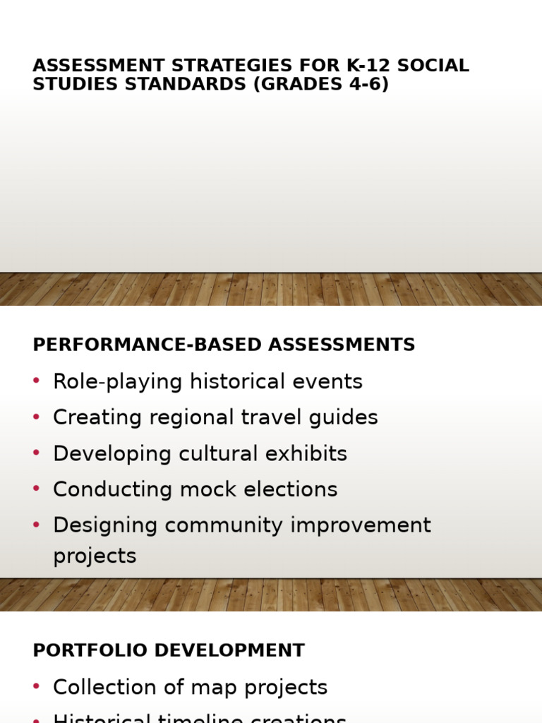 Assessment Strategies For K 12 Social Studies Standards Grades 4 6 ...