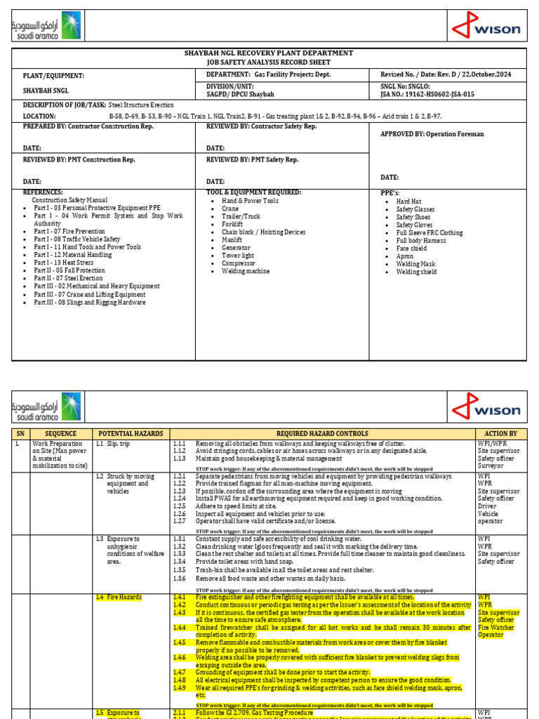 19162-HS0602-JSA-015 - JSA For Steel Structure Erection | PDF | Working ...