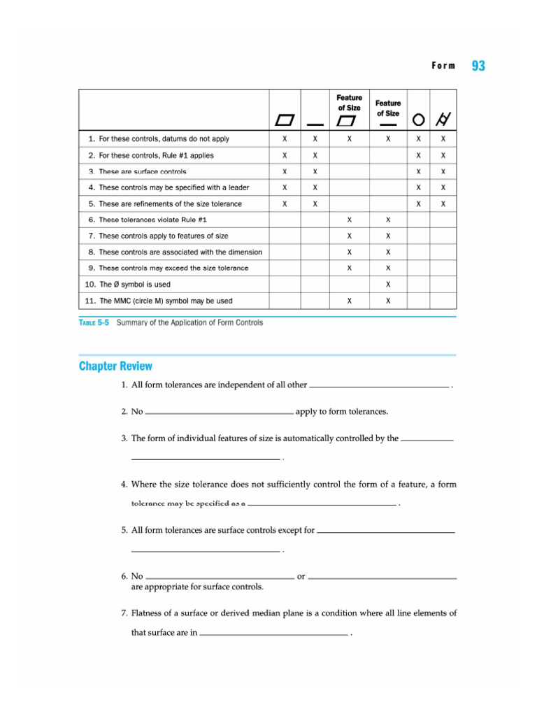 Fifth Exam GDT Orientation | PDF