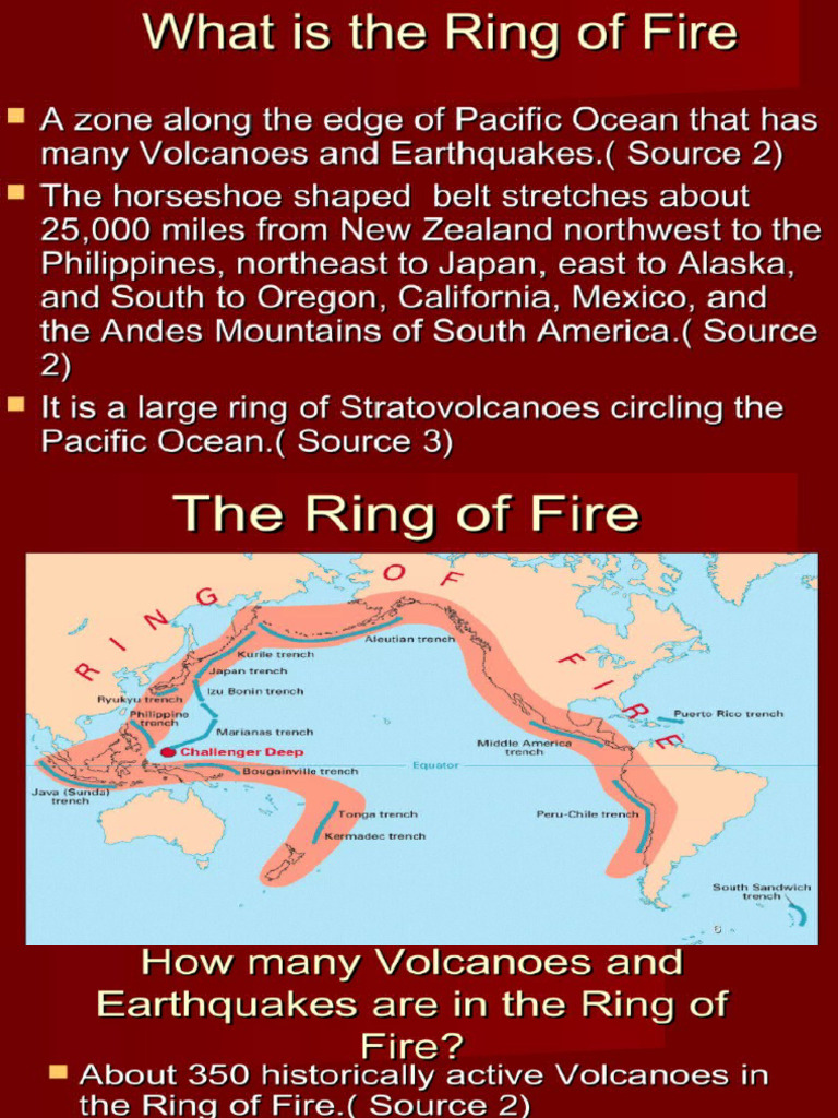 Pacific Ring of Fire | PDF | Hazards | Tropical Cyclones
