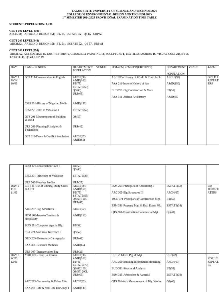 Cedt Provisional Exam Time Table 1.24.25 Revision 1 | PDF