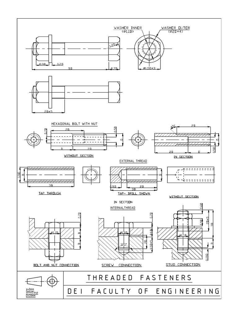 Threaded Fasteners Model | PDF