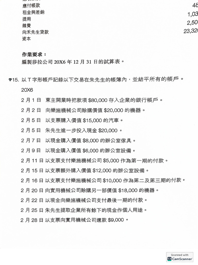 DR CR | PDF