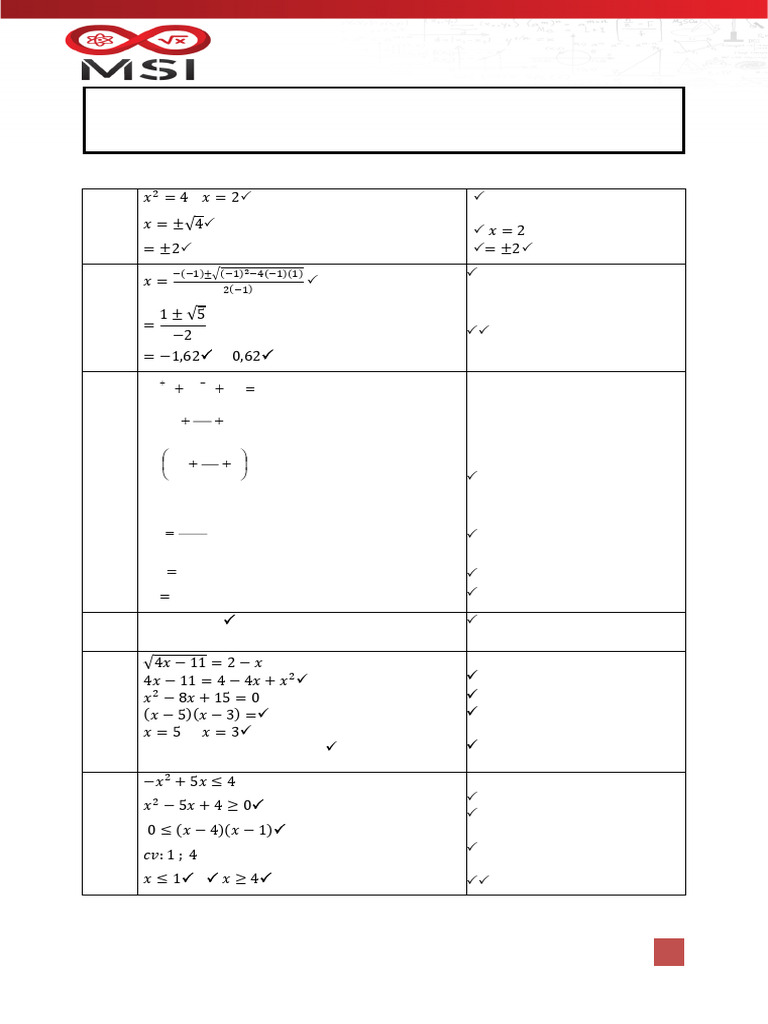 Grade 12 Term 1 Maths Pretest Memo | PDF | Mathematical Objects | Algebra