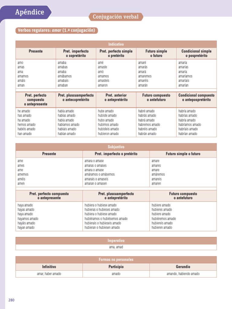 Hoja Verbos Lengua | PDF | Conjugación gramatical | Unidades Semánticas