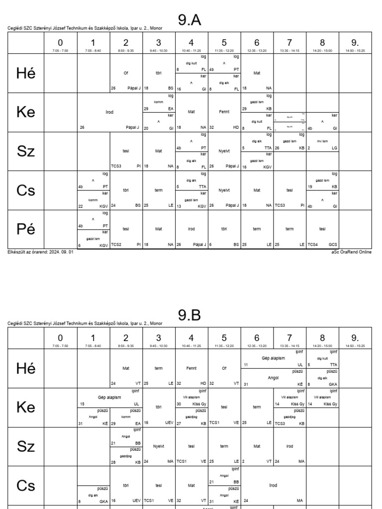 Osztály Órarendek | PDF