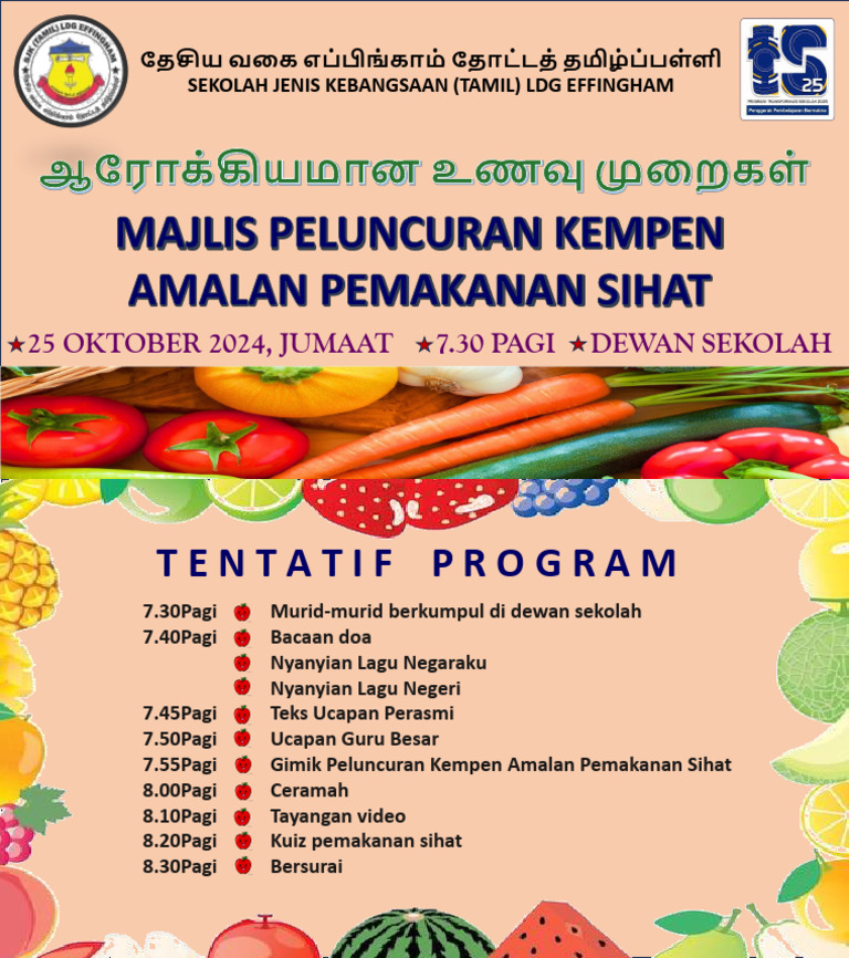 Kempen Amalan Pemakanan Sihat | PDF
