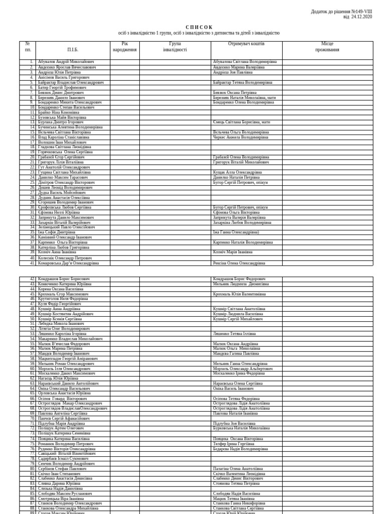 149 Dod | PDF