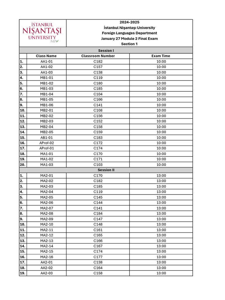 January 27 Module 2 Final Exam S | PDF