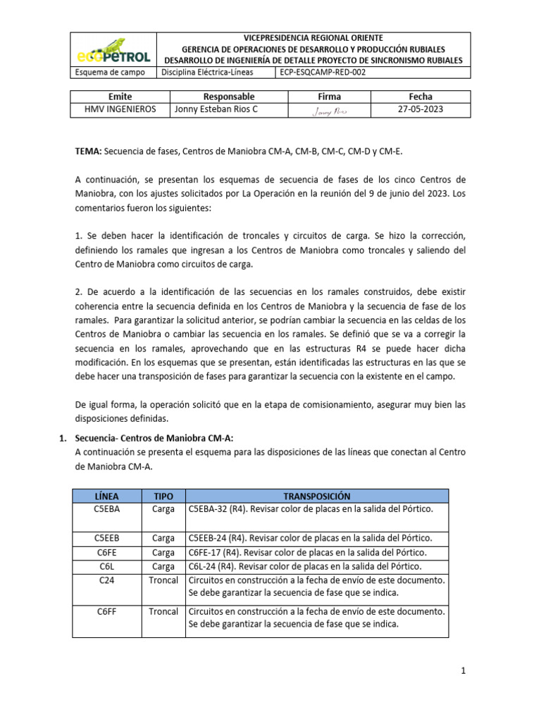 Ecp Esqcamp Red 002 | PDF