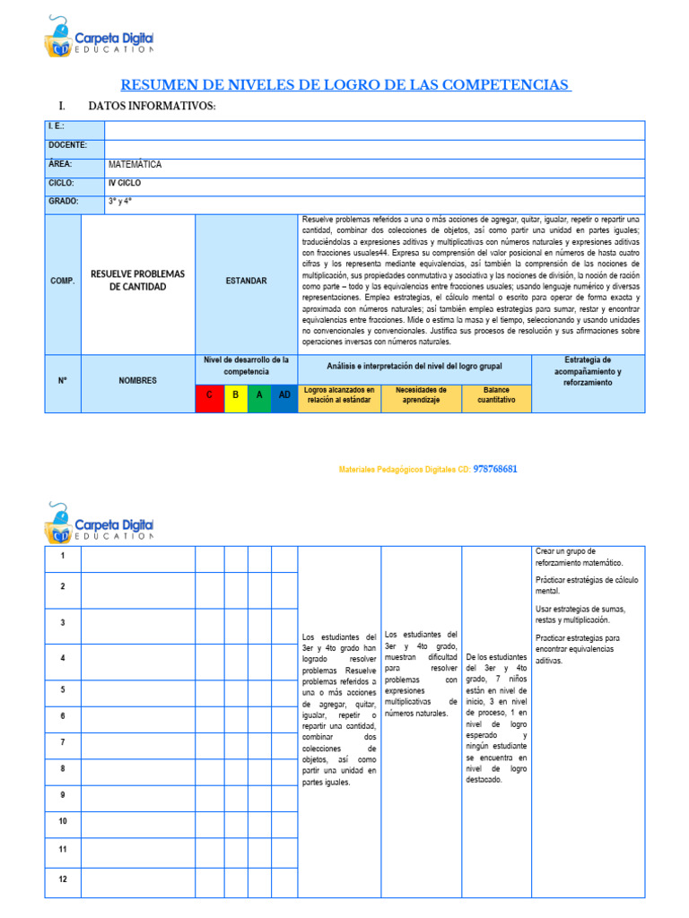 NIVELES DE LOGRO _ MATEMATICA. IV CICLO | PDF | Datos | Multiplicación