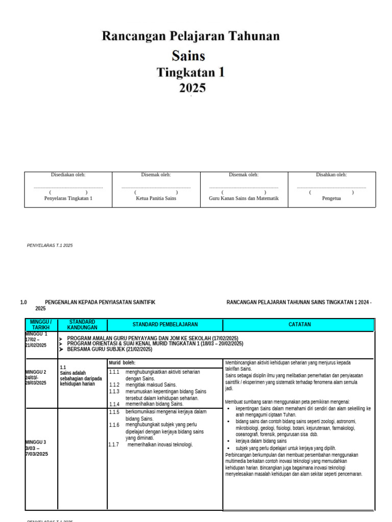 CTH RPT Sains Form 1 2025 | PDF