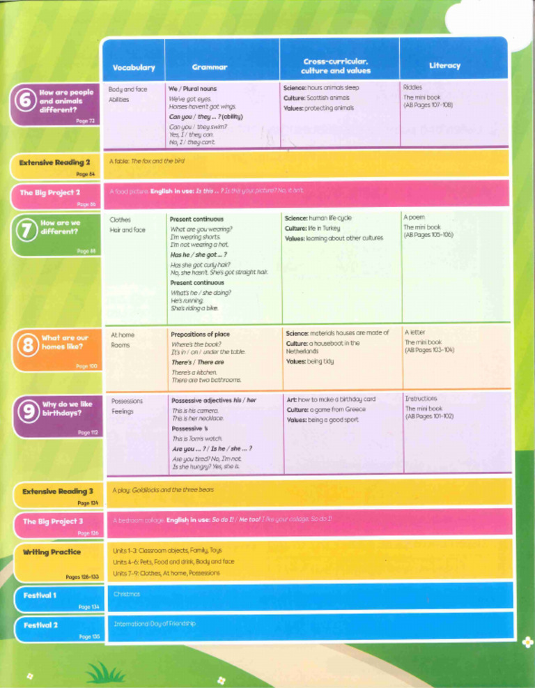 DOC-20250323-WA0002. | PDF