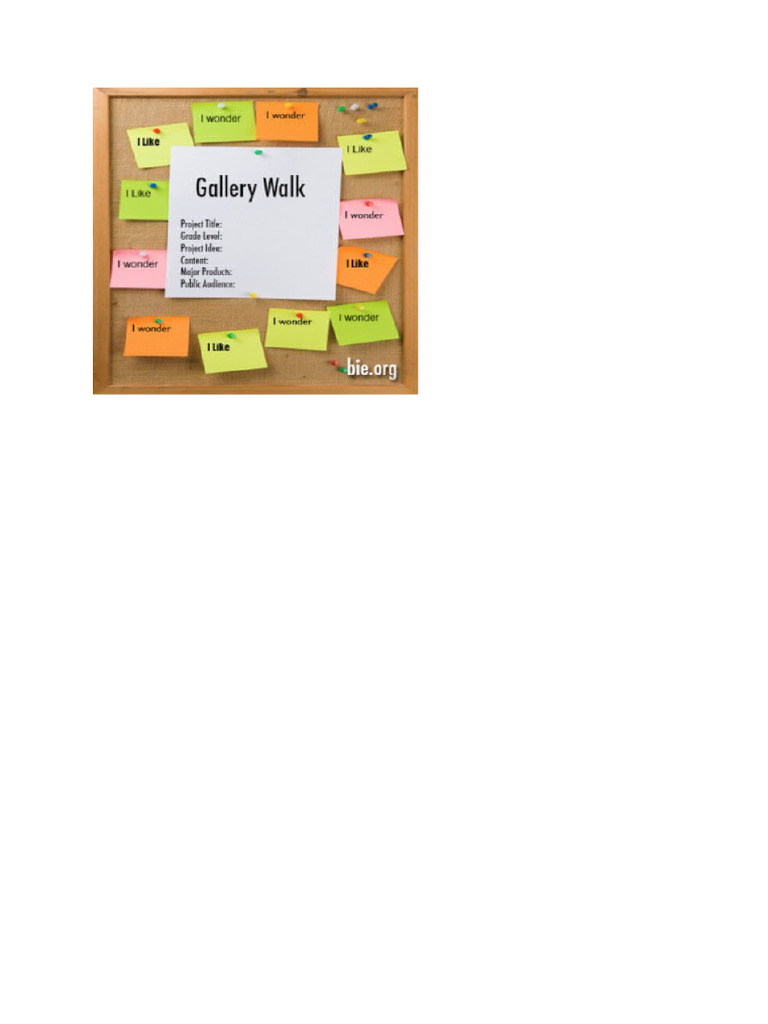 Gallery Walk Example | PDF