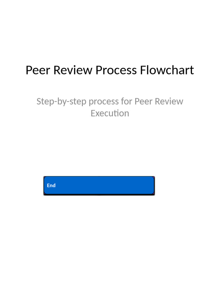 Peer Review Process Flowchart | PDF