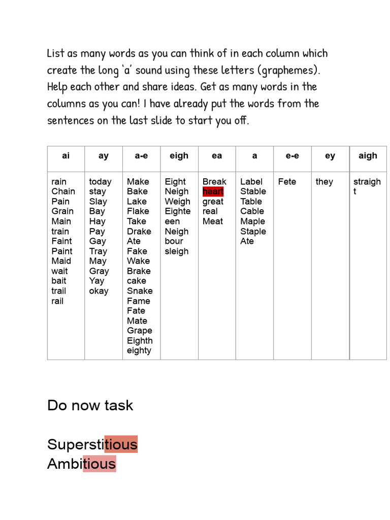 Long 'A' Grapheme Word List | PDF