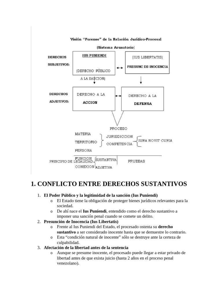 Clase Ratione Materiae | PDF | Jurisdicción | Juez