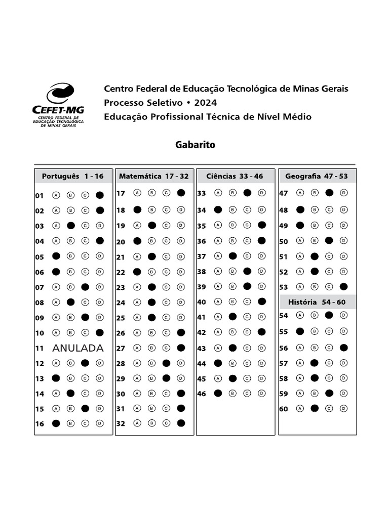 Gabarito Ensino Tecnico 2024 | PDF