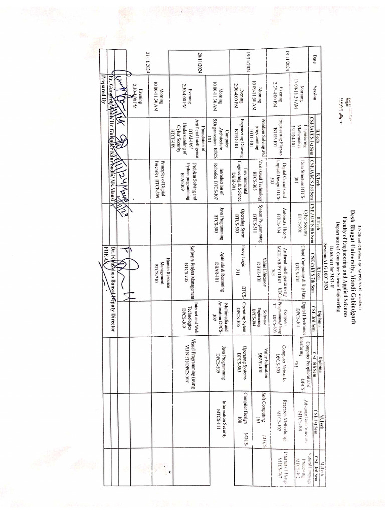 Date Sheet Revised CSE | PDF