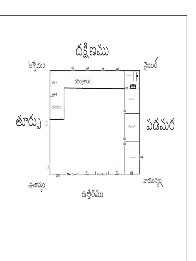 Post Office Line Plan with Dimensions | PDF