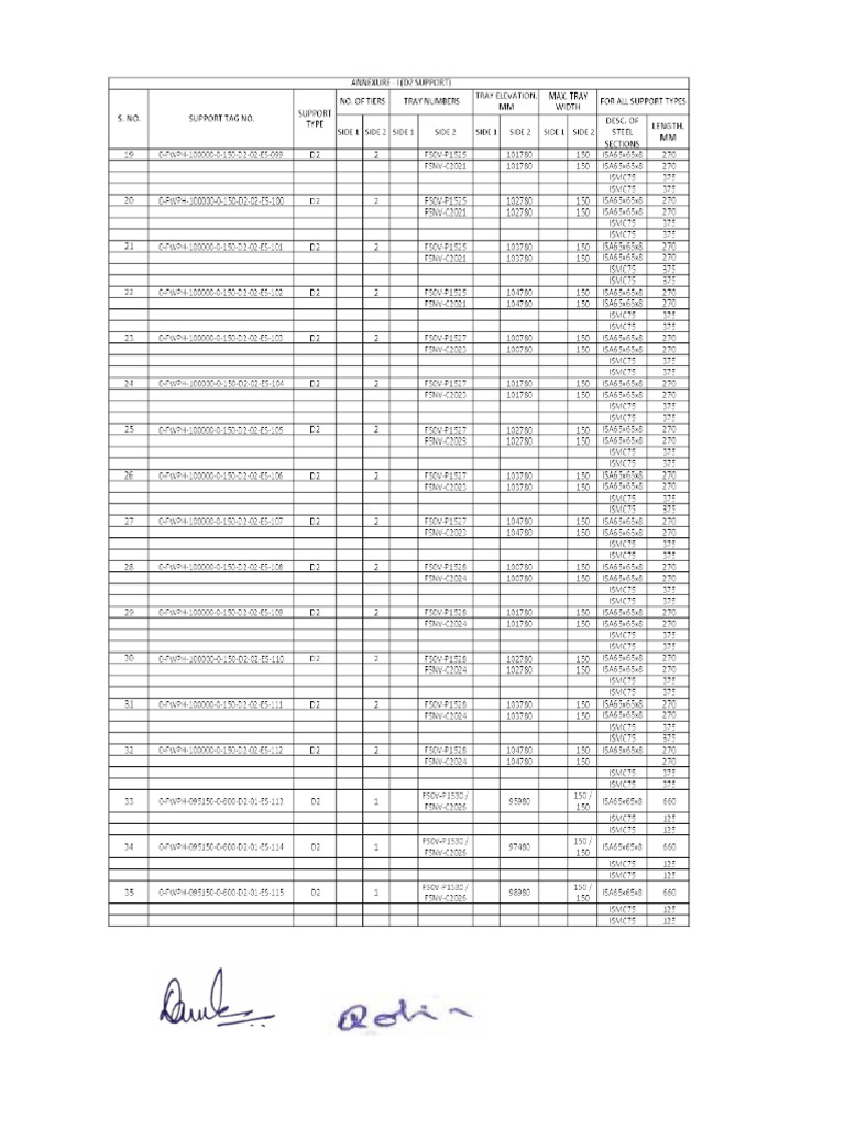 Cable Tray Layout - P4 31.03.2022 | PDF