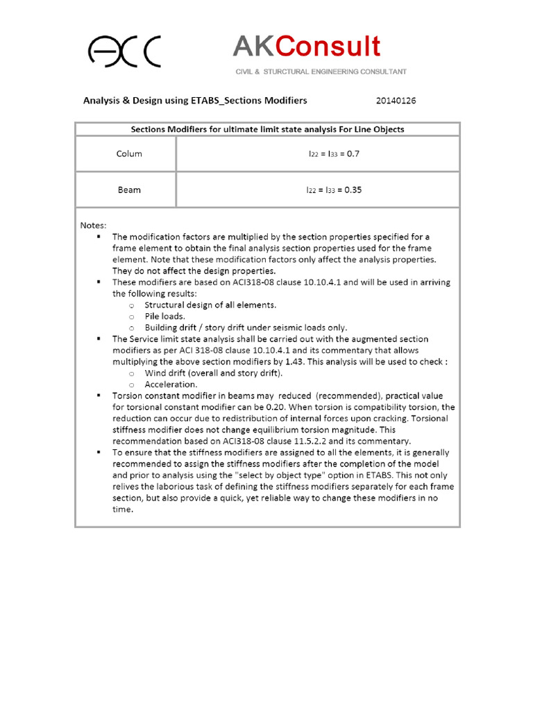 Concrete Stiffness Modifiers | PDF