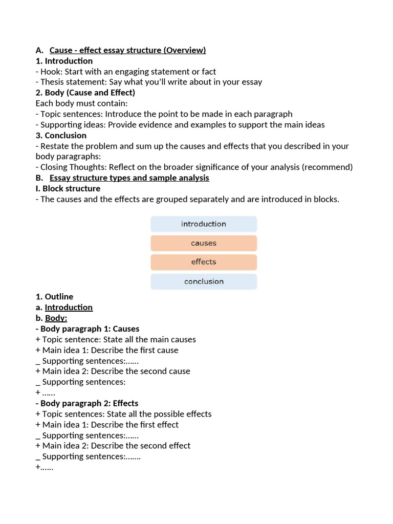 Cause and Effect Essay Structure | PDF