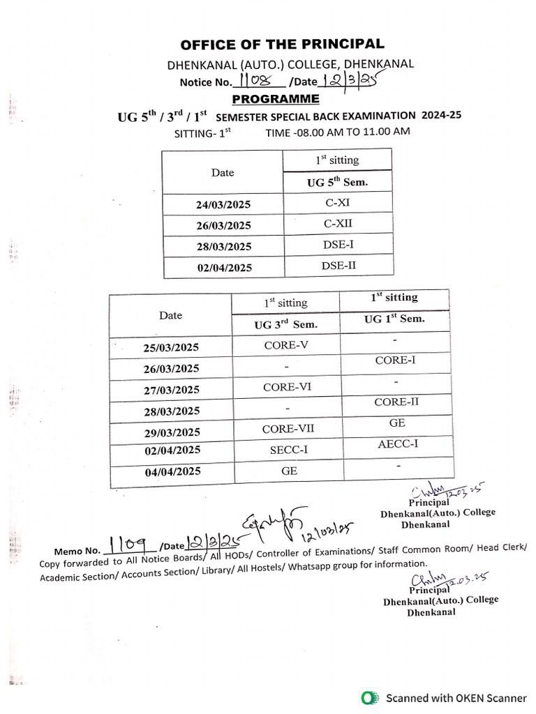 Ug 5TH, 3RD, 1ST Spl. Back Programme | PDF