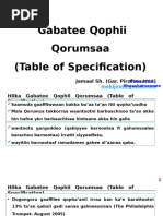 Karoora Guyyaa | PDF