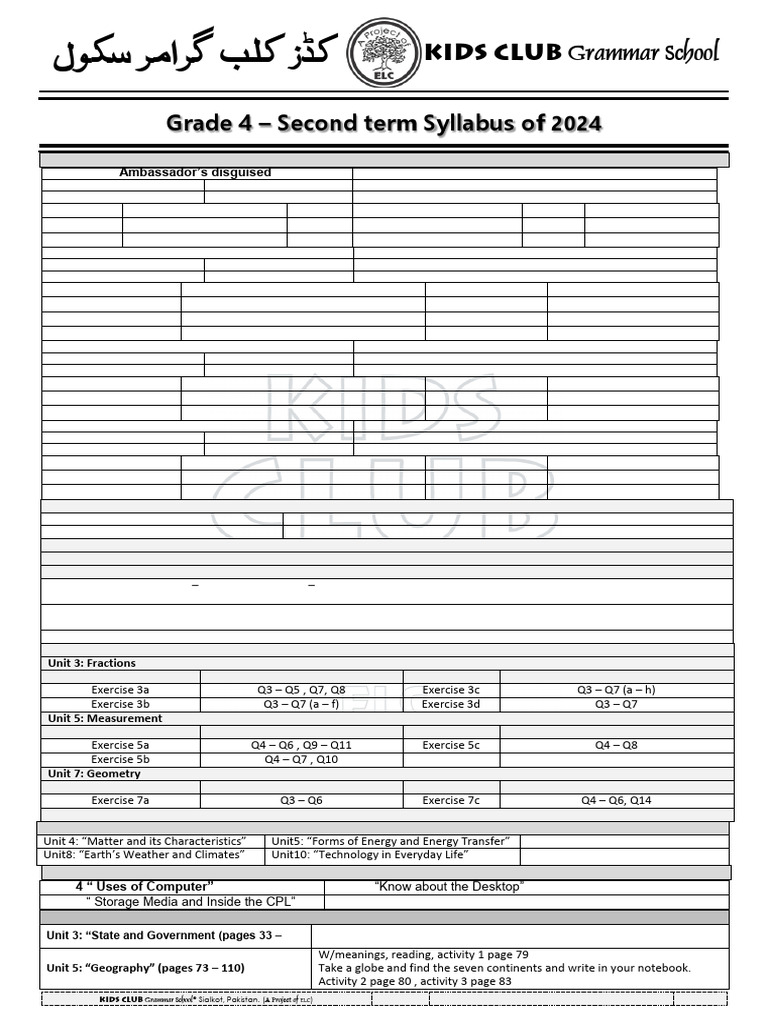 Grade 4 - Second Term Syllabus 2024 | PDF | English Language | Linguistics