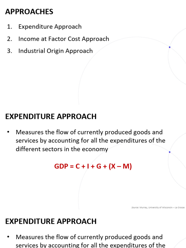 GDP Calculation Approaches Explained | PDF | Gross Domestic Product ...